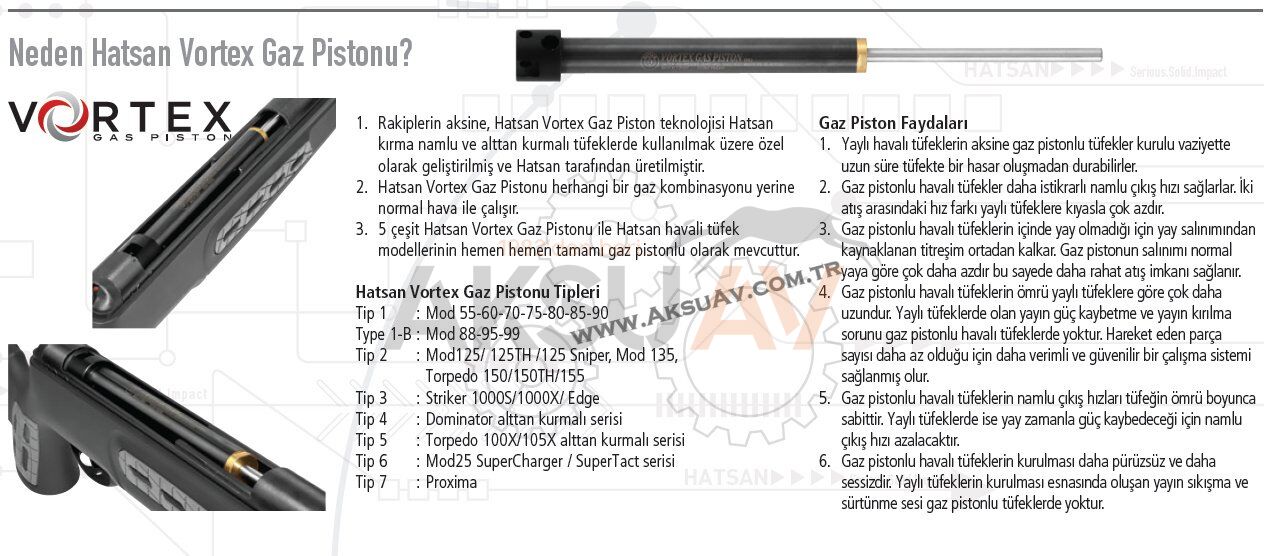 Hatsan Mod 135 QE Vortex Havalı Tüfek